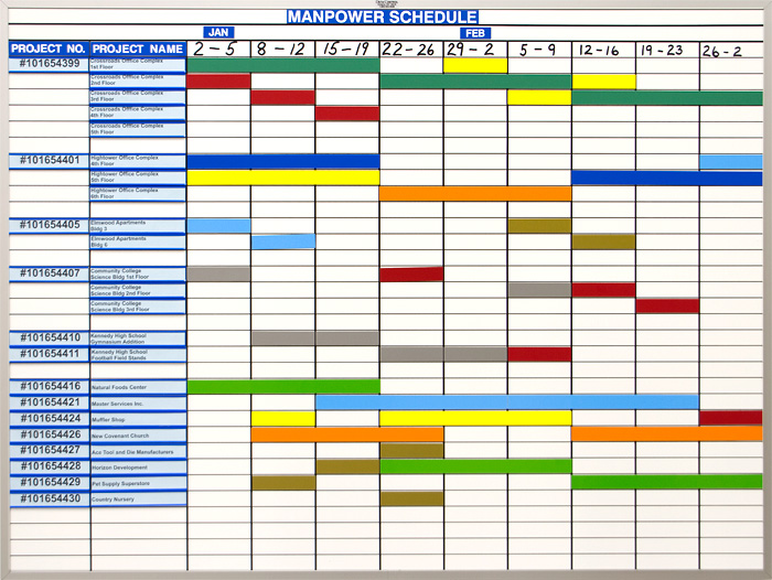 Manpower Schedule Manpower Schedule
